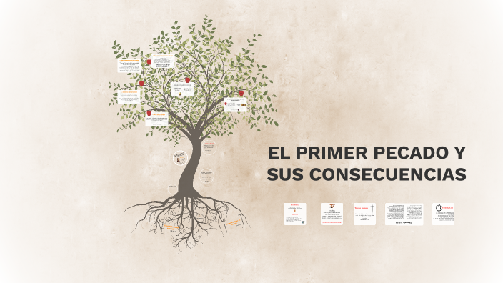 El primer pecado y sus consecuencias by Leonardo Villanueva on Prezi