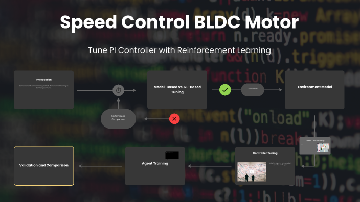 Speed Control BLDC Motor by Dillon Dotson on Prezi