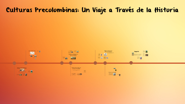 Culturas Precolombinas: Un Viaje a Través de la Historia by EMILY JAMILET SALAZAR GUILLEN on Prezi