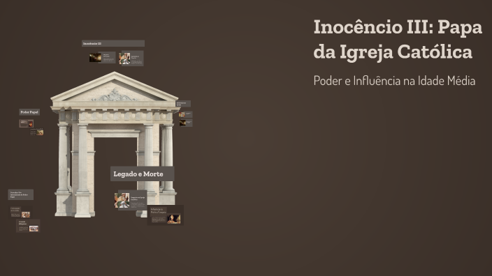 Inocêncio III: Papa da Igreja Católica by Renata Mesquita on Prezi