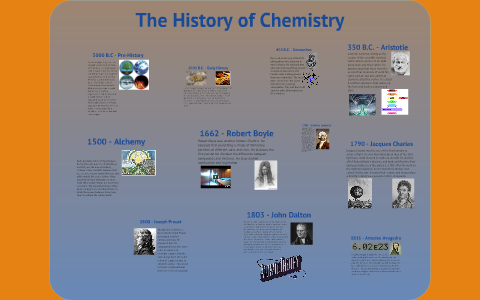 The History of Chemistry by Tuck Martin on Prezi