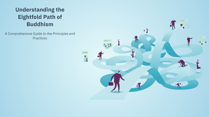 Understanding the Eightfold Path of Buddhism by Connor Kelly on Prezi