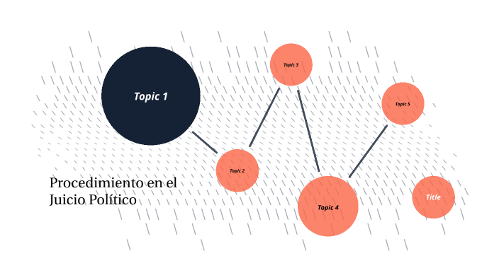 Procedimiento en el Juicio Político by Mauricio Garcia on Prezi