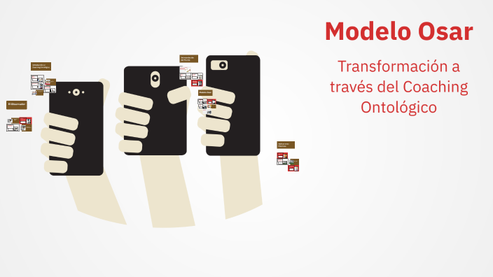 Modelo Osar by Obviamente Ale on Prezi