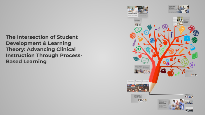 The Intersection of Student Development & Learning Theory: Advancing ...