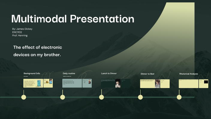 Multimodal Presentation by James Dickey on Prezi