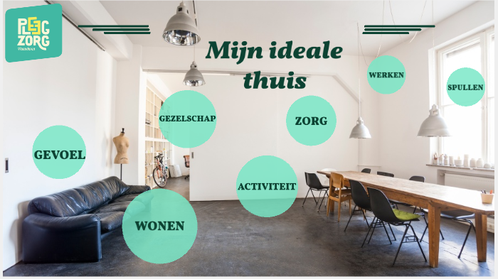 Dialoogdag Pleeggasten 8 december by Heidi Marchal on Prezi