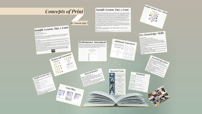 Concepts of Print by on Prezi