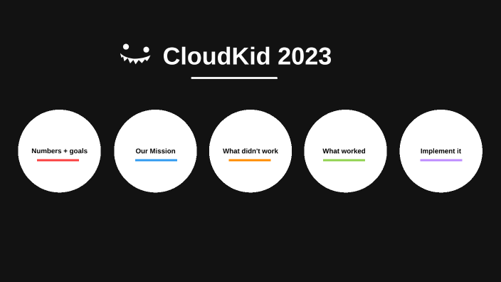 CloudKid 2023 by Gereon Sommerburg on Prezi