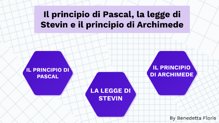 Il Principio di Pascal, la legge di Stevin e il principio di Archimede ...