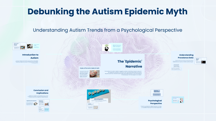 Debunking the Autism Epidemic Myth by Valeria Lopez on Prezi
