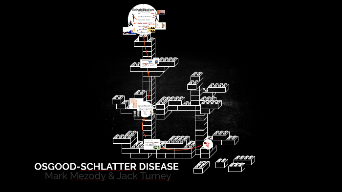 OSGOOD-SCHLATTER DISEASE by Mark&Jack Mezody on Prezi