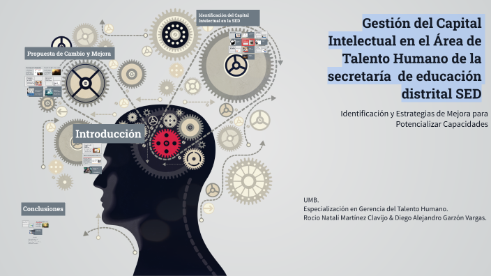 Gestión del Capital Intelectual en el Área de Talento Humano de la SED ...