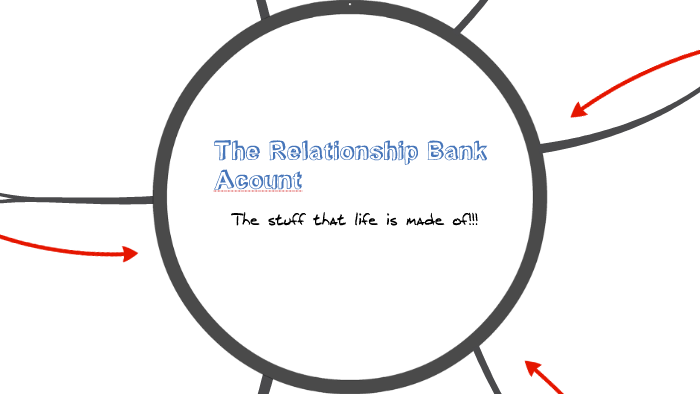 Relationship Bank Account by Cheryl Logan on Prezi