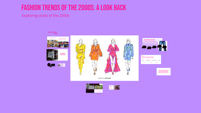 Fashion Trends of the 2000s: A Look Back by celia bravo on Prezi