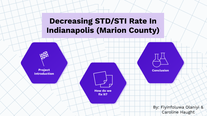 STD Proposal by Fiyinfoluwa Olaniyi on Prezi