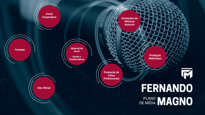 Fernando Magno by Anderson Alves on Prezi