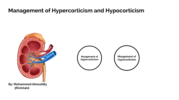Management of Hypercorticism and Hypocorticism by Mohammed Almushity on ...