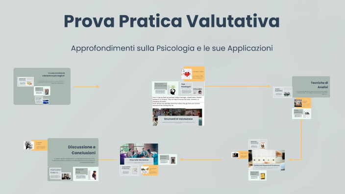 Prova pratica valutativa by Alessandro Beretti on Prezi