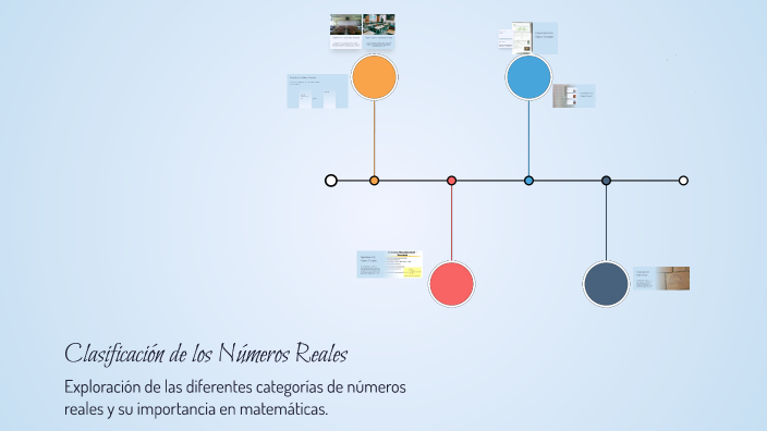 Clasificación de los Números Reales by David Trujillo on Prezi