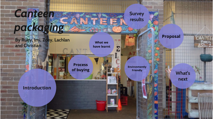 Canteen packaging by ruby etherington on Prezi