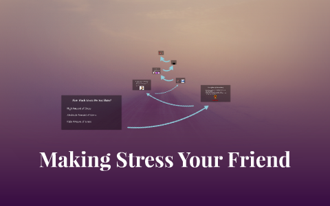Making Stress Your Friend by Vincent Feng on Prezi