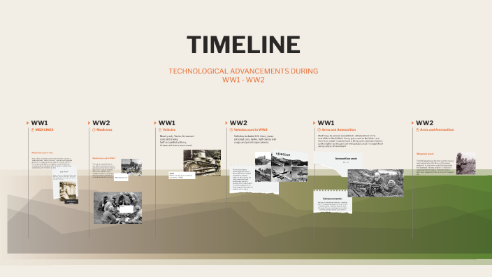 technological advancements during ww1 and ww2 by Javeria Zaheem on Prezi