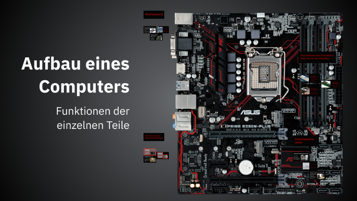 Aufbau eines Computers by Abuzar Mohammadi on Prezi
