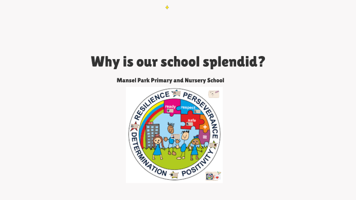 Creating a Splendid School Community by Rob Peters on Prezi