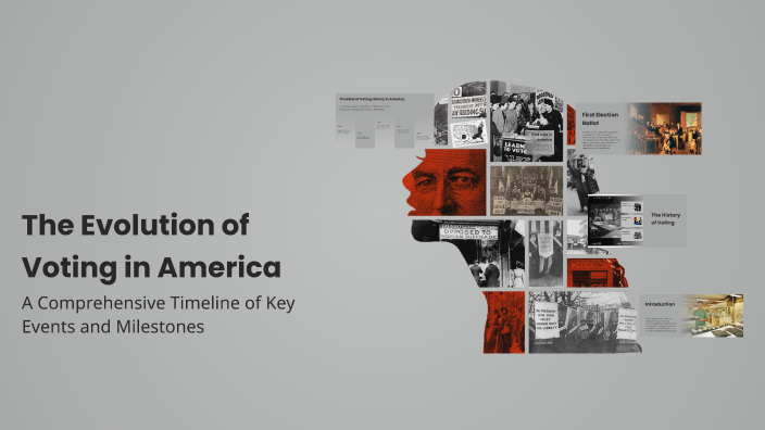 The Evolution of Voting in America by jahkhari baker on Prezi