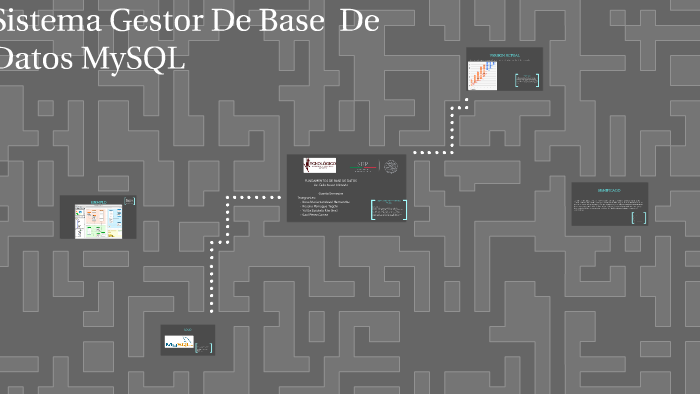 Sistema Gestor De Base De Datos My SQL by on Prezi