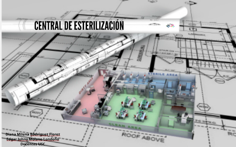 ESTADO DEL ARTE. by edgar johnny molano londoño on Prezi