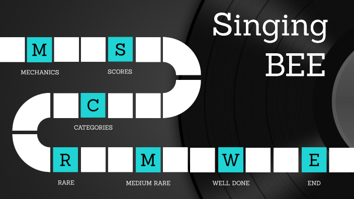 Singing Bee by Janelle Pedernal on Prezi