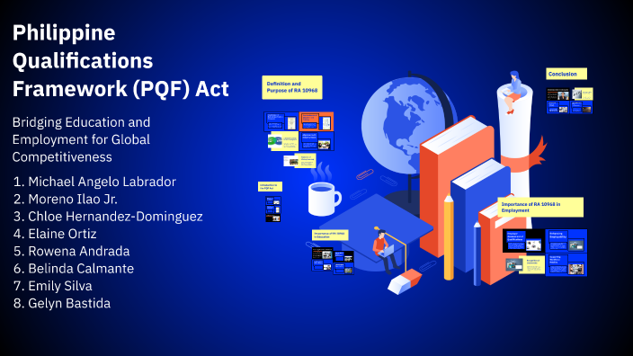 Philippine Qualifications Framework (PQF) Act by Michael Angelo ...