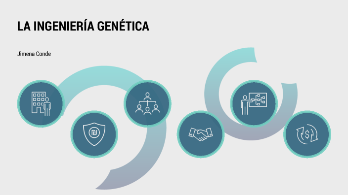 INGENIERÍA GENÉTICA by Jimena Conde on Prezi