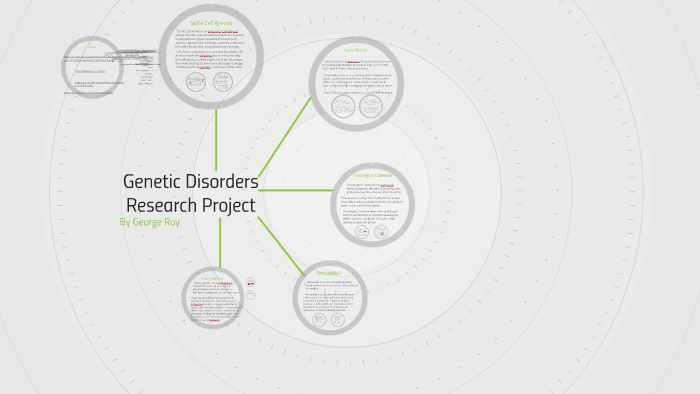 Genetic Disorders Research Project by George Roy