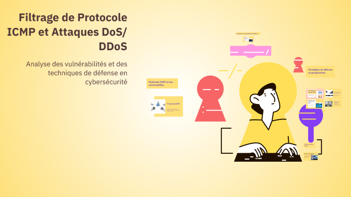 Filtrage de Protocole ICMP et Attaques DoS/DDoS by Ahlam ahlam on Prezi
