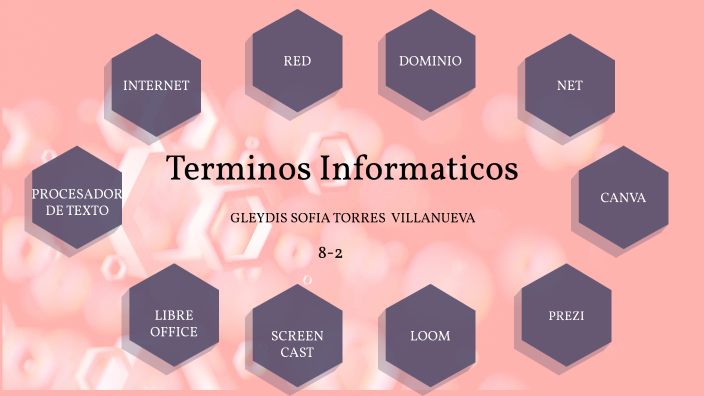 términos informáticos by sofia torres on Prezi