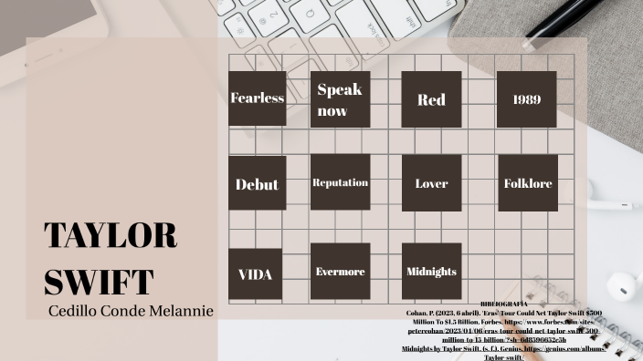 P3P3 PREZI. Taylor Swift by melannie conde on Prezi