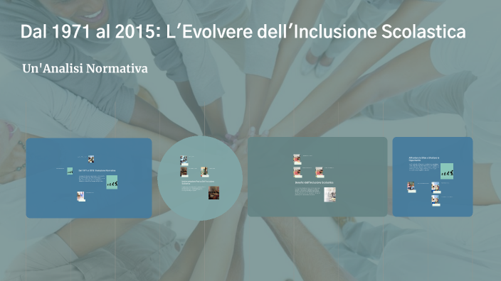 Dall'Esclusione all'insermento all'integrazione all'Inclusione ...