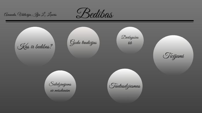 bedības by Amanda Klindzane on Prezi