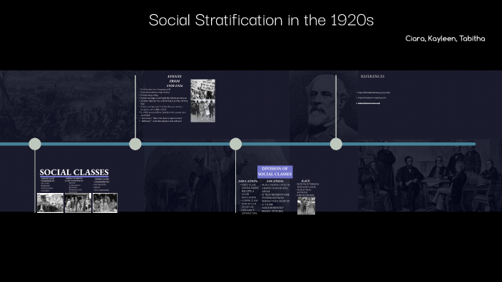 Social Stratification in the 1920s by Ciara Paul on Prezi