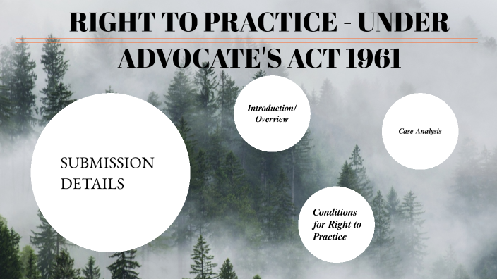 Right to practice by Sowjanya R Sai on Prezi