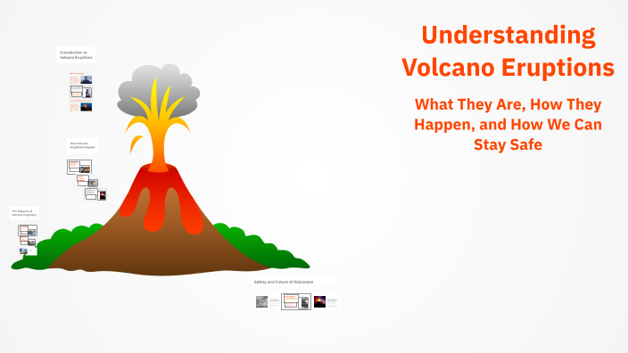 Understanding Volcano Eruptions by Shaima Mohamed on Prezi