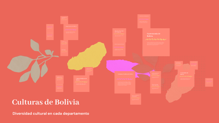 Culturas de Bolivia by MARIA LAURA VELASCO VALVERDE on Prezi