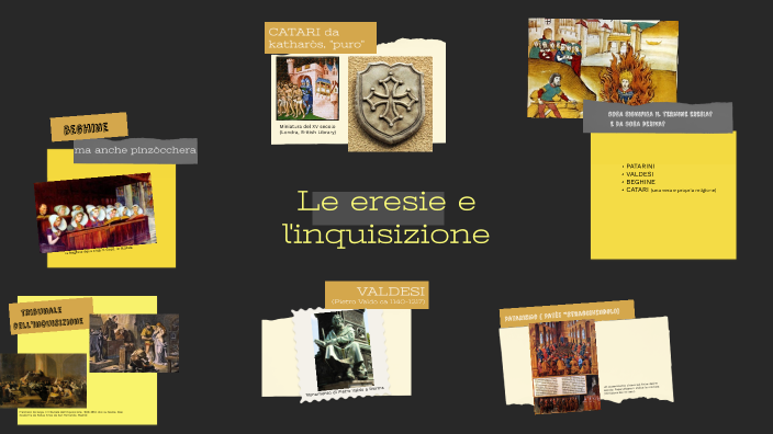 le eresie e l'inquisizione by Martina Fruggiero on Prezi