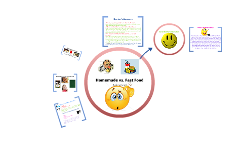 Actual Homemade vs. Fast Food by Bushra Gamil on Prezi