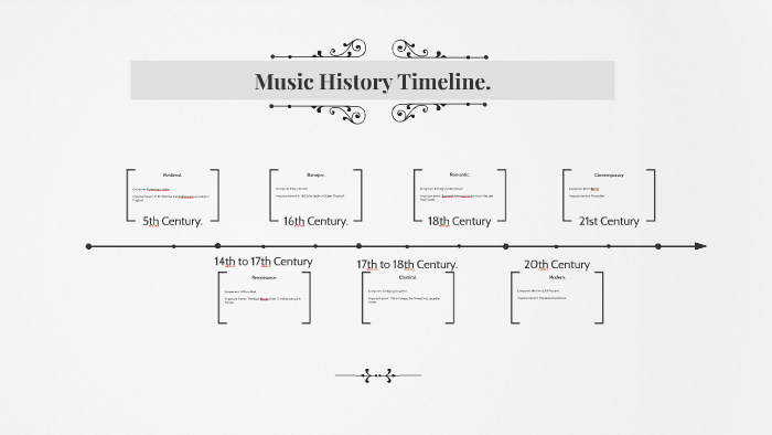 Music History Timeline. by Tia Hann on Prezi