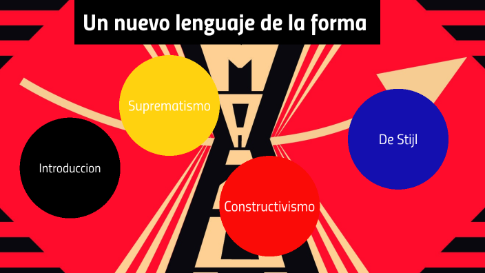 Un nuevo lenguaje de la forma by Ivan Comment on Prezi