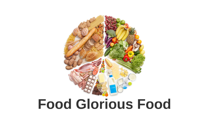 Food Glorious Food by ESL prezi on Prezi